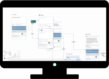 A.I. Cloud-Based Call Center Software for the Best Customer Service ...