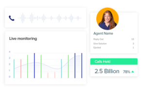Inbound Call Center Solutions | Inbound Contact Center Software | Ozonetel