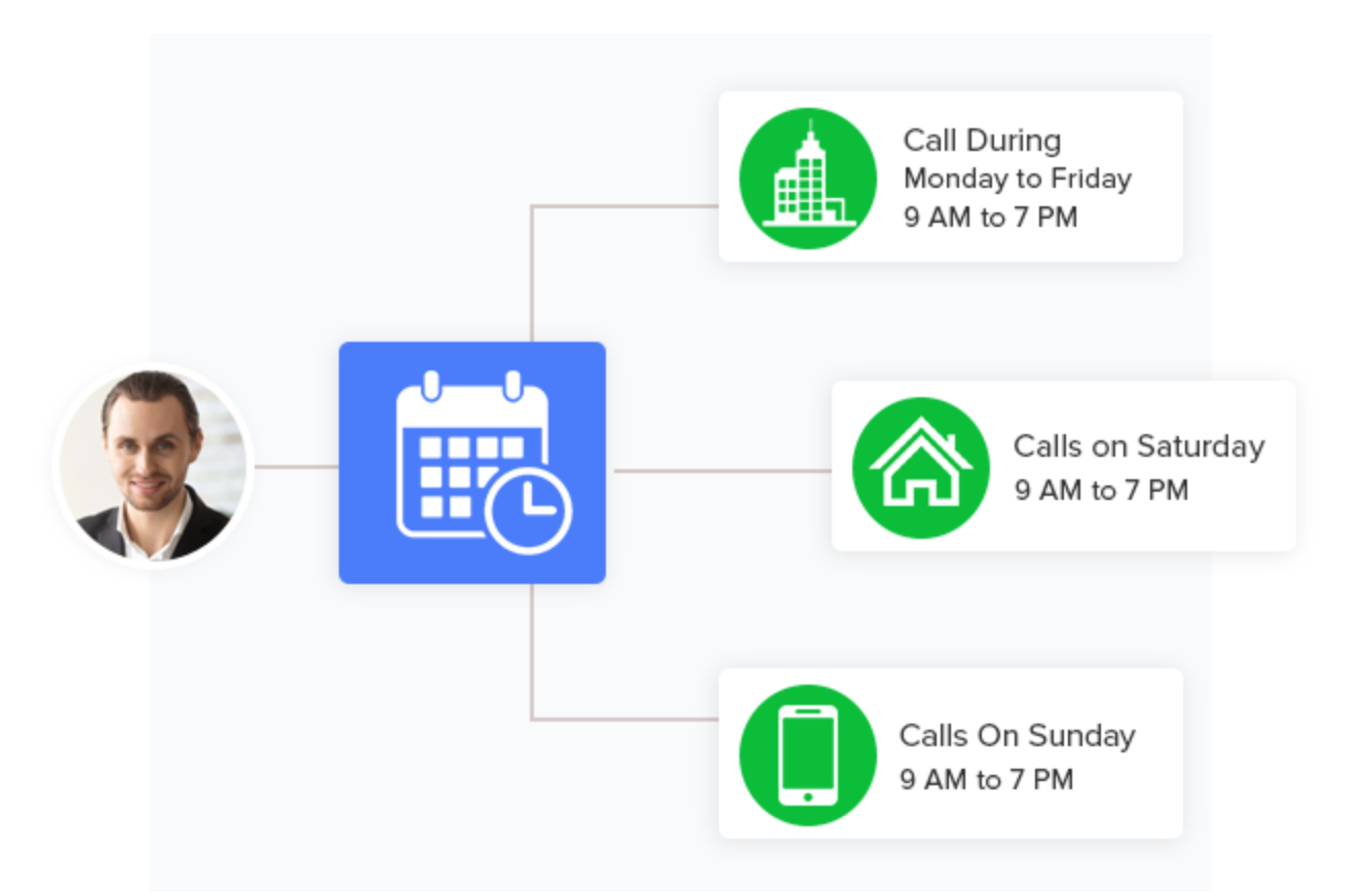 Truecaller verified brand identity - Ozonetel