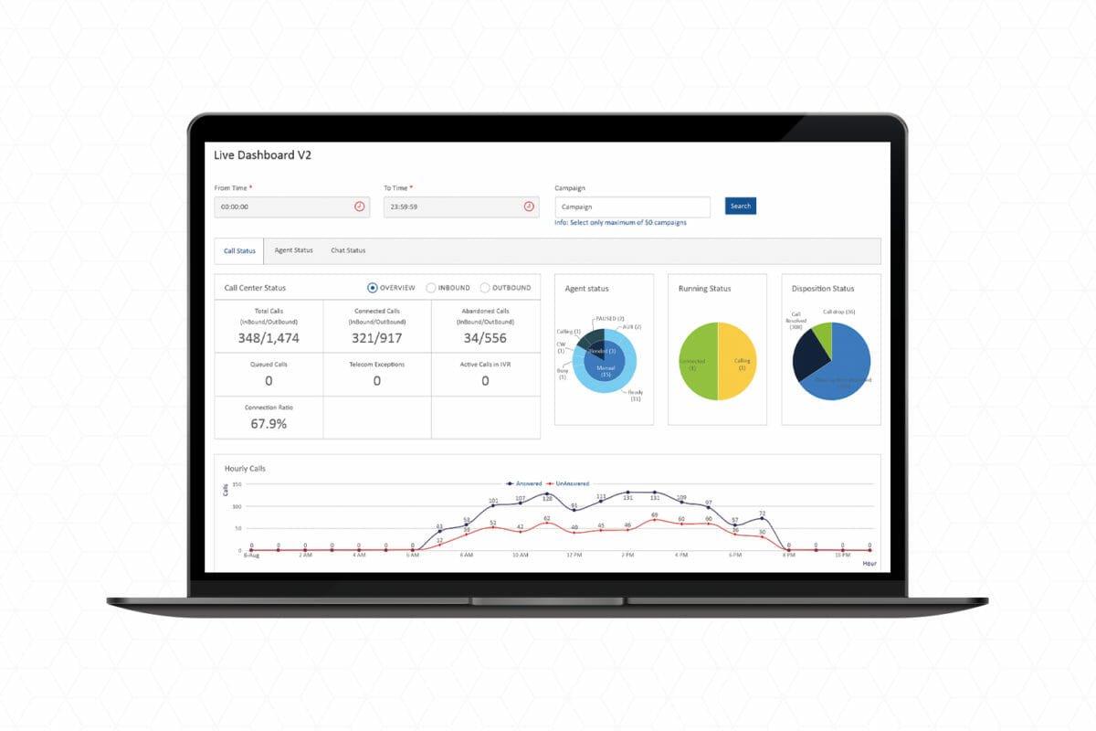 Call Center Software