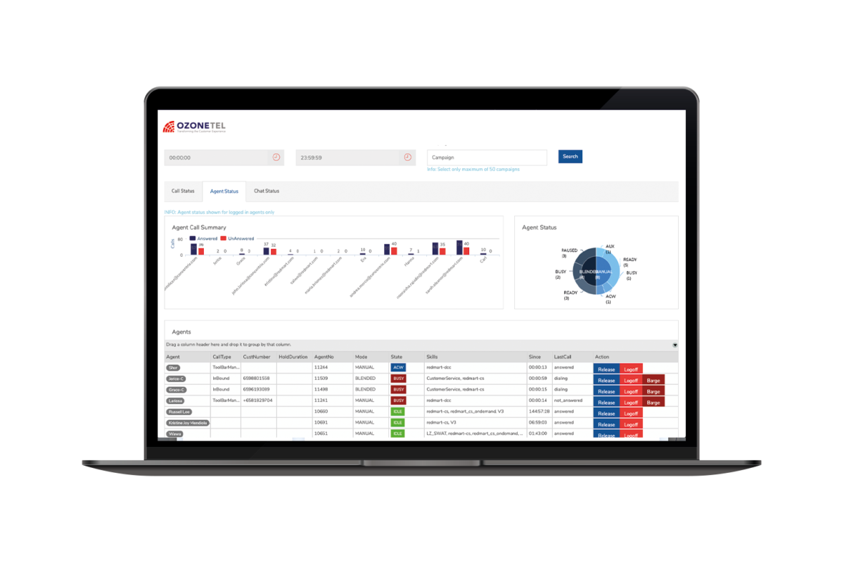 Call Center Software