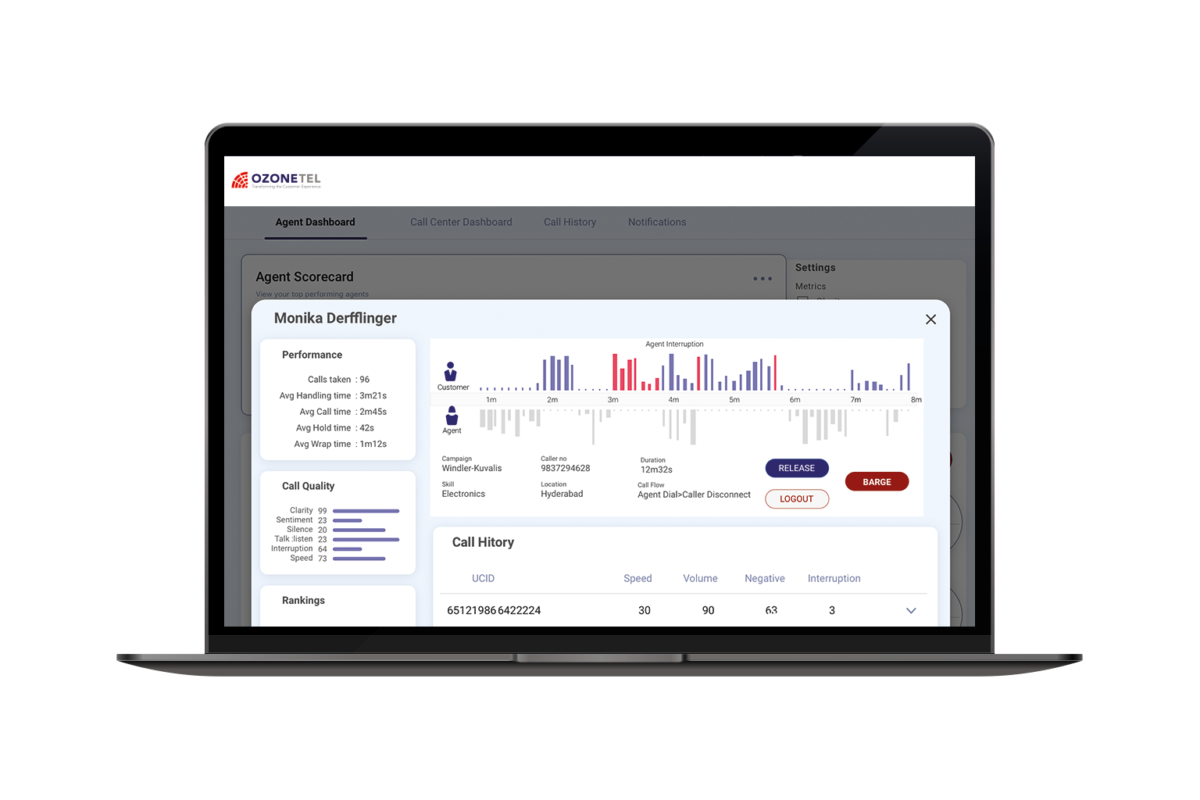 Call Center Software