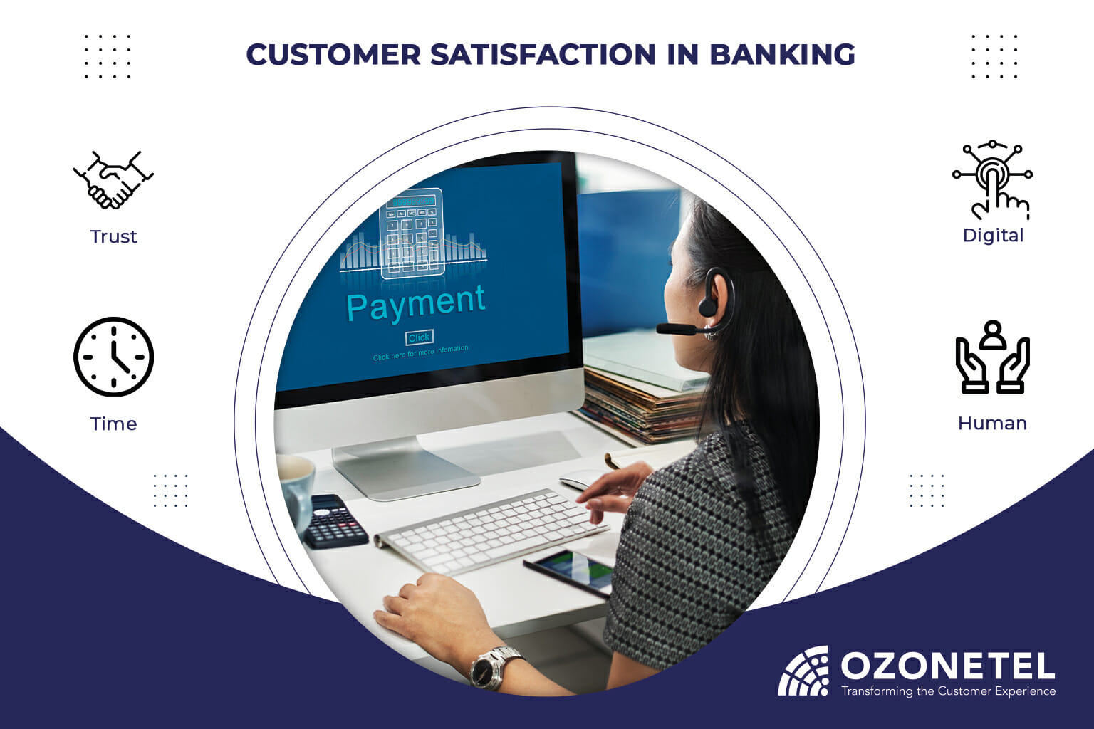 Customer Satisfaction in Banking