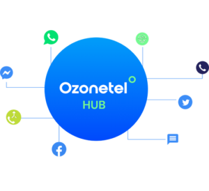A.I. Cloud-Based Call Center Software for the Best Customer Service ...