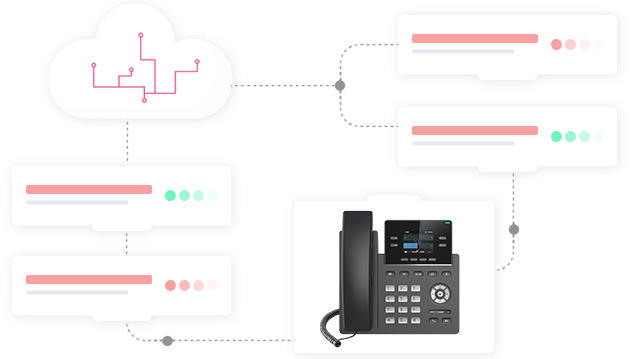 Virtual Small Business Phone Systems | Hosted & Cloud Based | Ozonetel