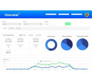 A.I. Cloud-Based Call Center Software for the Best Customer Service ...