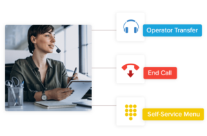 Interactive Voice Response (IVR) Solution and Services