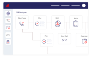 Inbound Call Center Solutions | Inbound Contact Center Software | Ozonetel