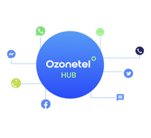 A.I. Cloud-Based Call Center Software for the Best Customer Service ...