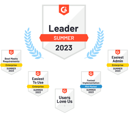 A.I. Cloud-Based Call Center Software for the Best Customer Service ...