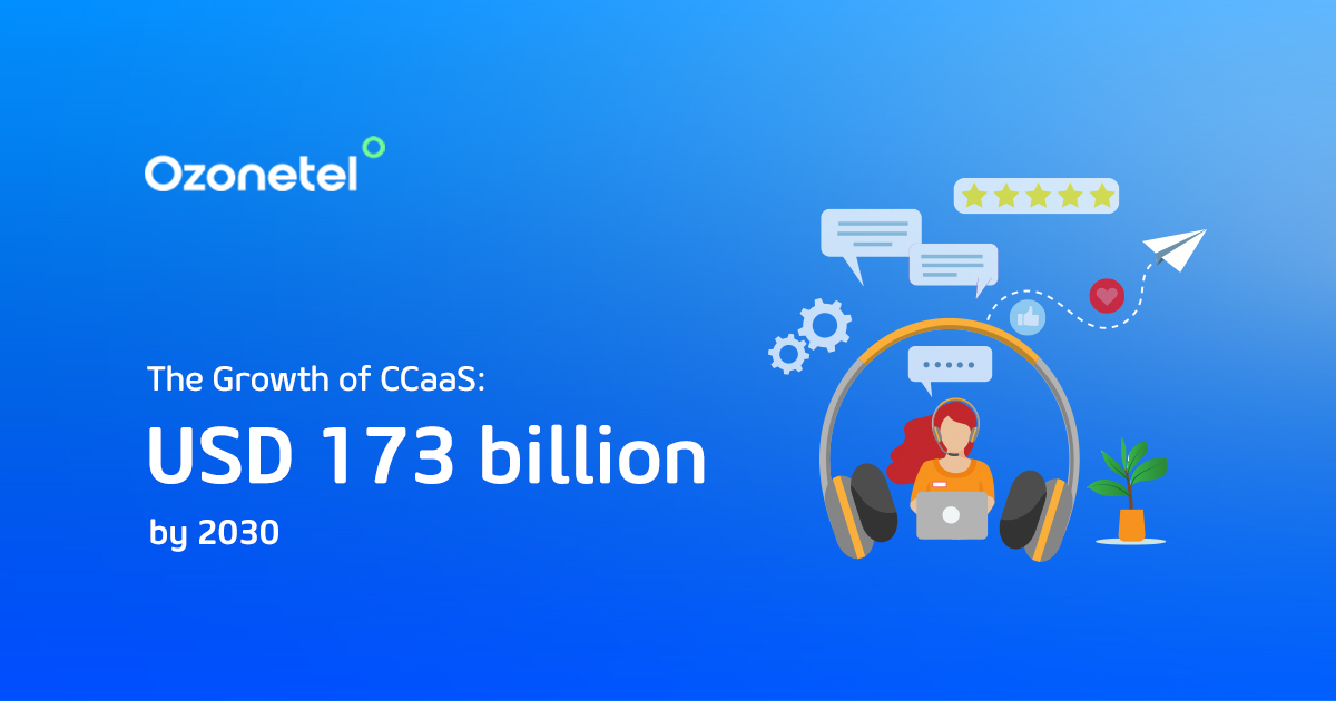 The Top Benefits of Using Auto-Dialer Software for Outbound Calls