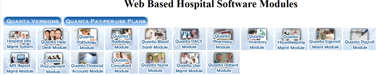 Best Hospital Management Systems in 2024 | Ozonetel