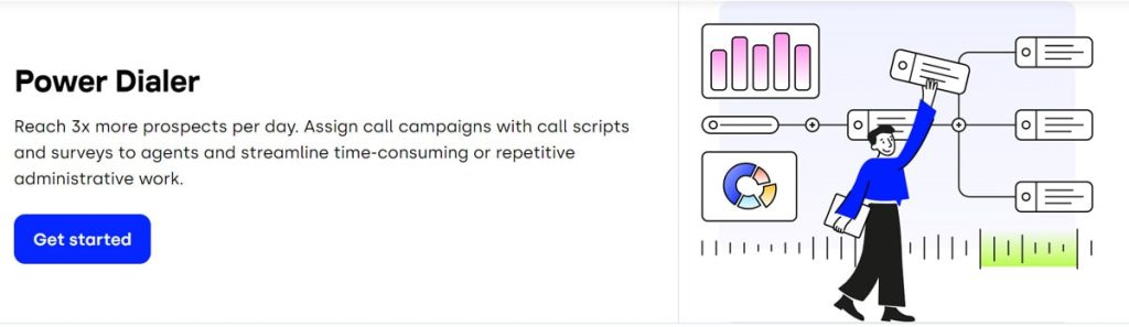 10 Best Power Dialer Software in 2024 (Reviews and Comparison)