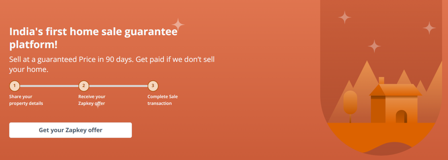 10 Best Proptech Companies and Startups in India (2024)