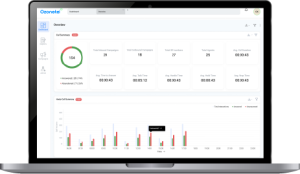 A.I. Cloud-Based Call Center Software for the Best Customer Service ...