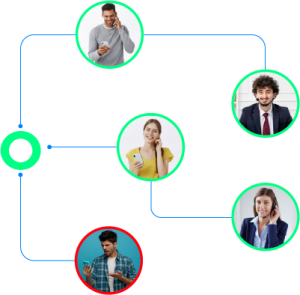 A.I. Cloud-Based Call Center Software for the Best Customer Service ...