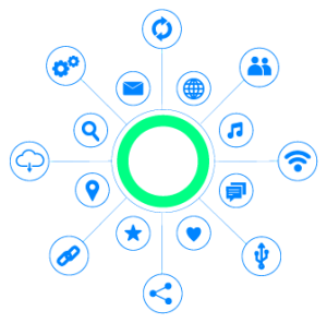 A.I. Cloud-Based Call Center Software for the Best Customer Service ...