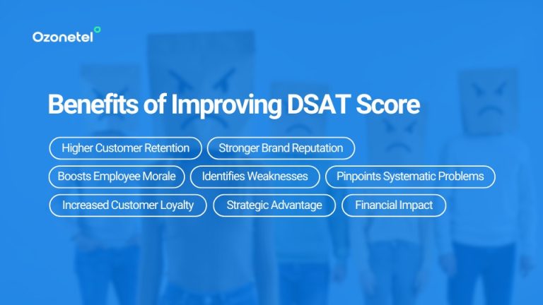 From DSAT to Delight: A Complete Guide to Boost Customer Satisfaction