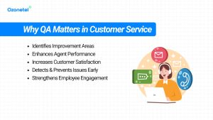 Customer Service Quality Assurance: How to Build a QA Program