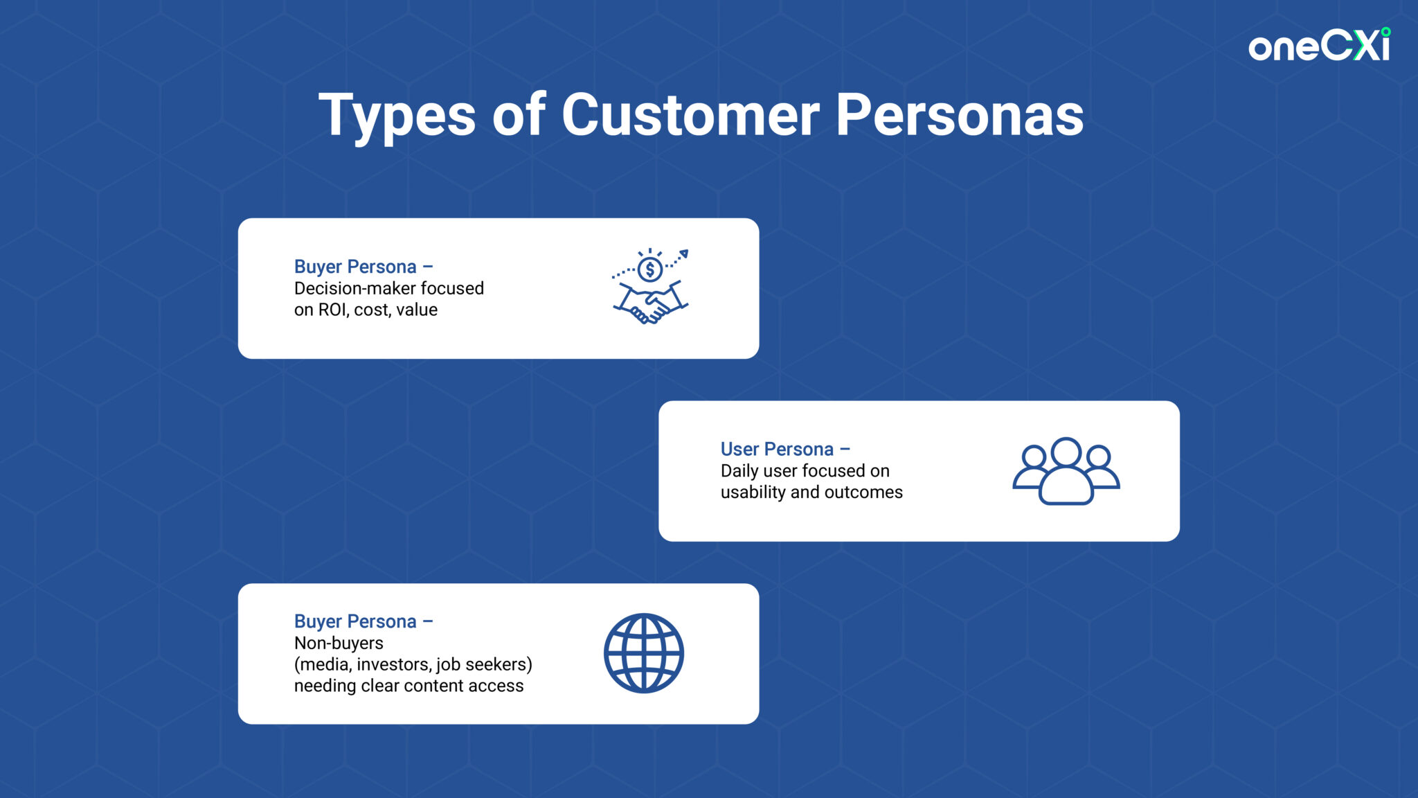 What is a Customer Persona? Build Personas That Convert