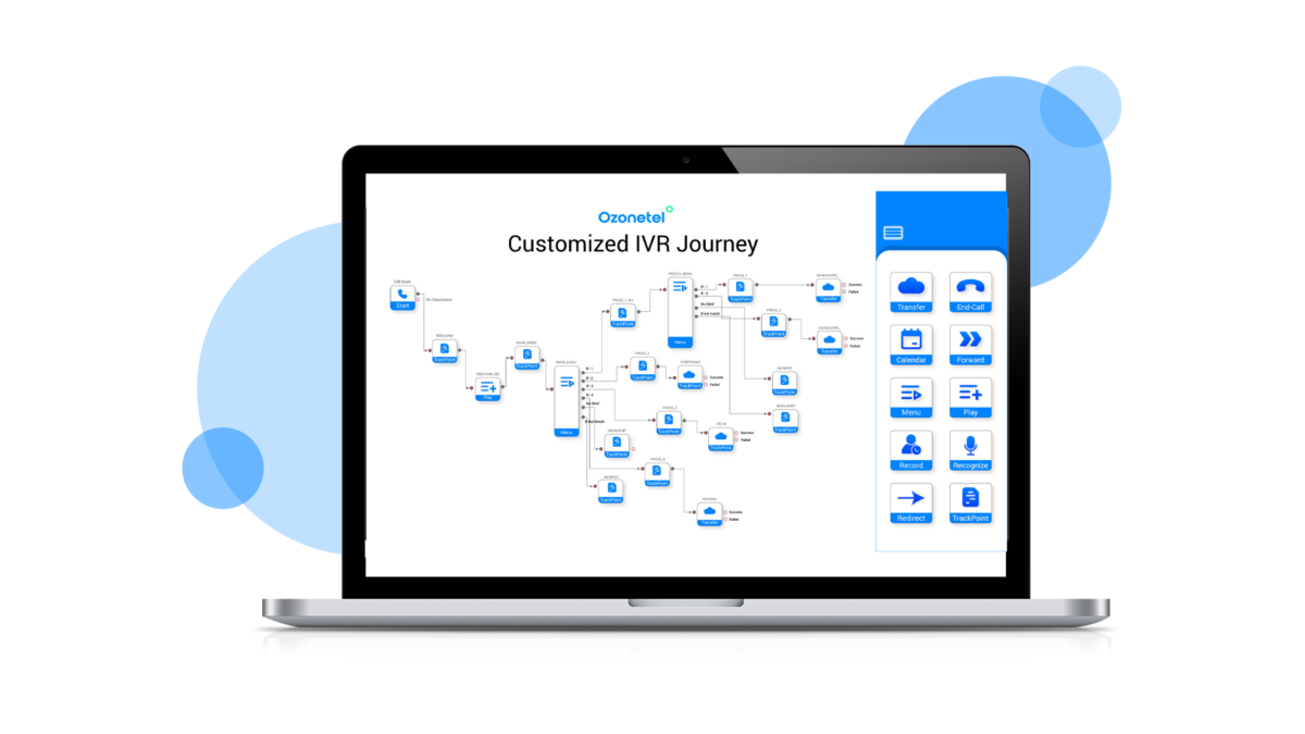 AI-Powered Cloud Contact Center Solution | Ozonetel